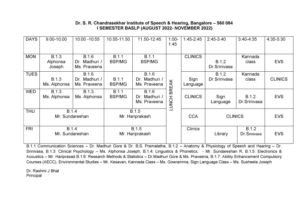 Academic Calendar / Time Table – Dr. S. R. Chandrasekhar Institute of ...