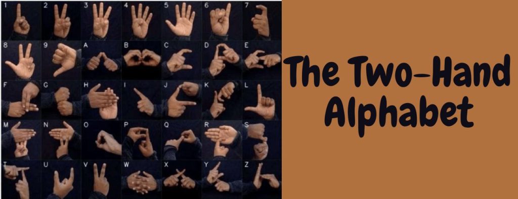 Sign Language Unit – Dr. S. R. Chandrasekhar Institute of Speech and ...